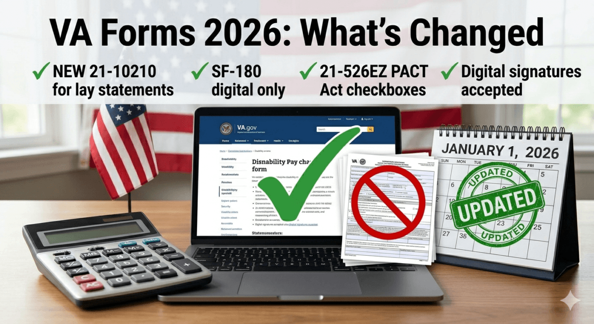 VA Forms 2026: New Digital Submissions - Veterans Disability Guide